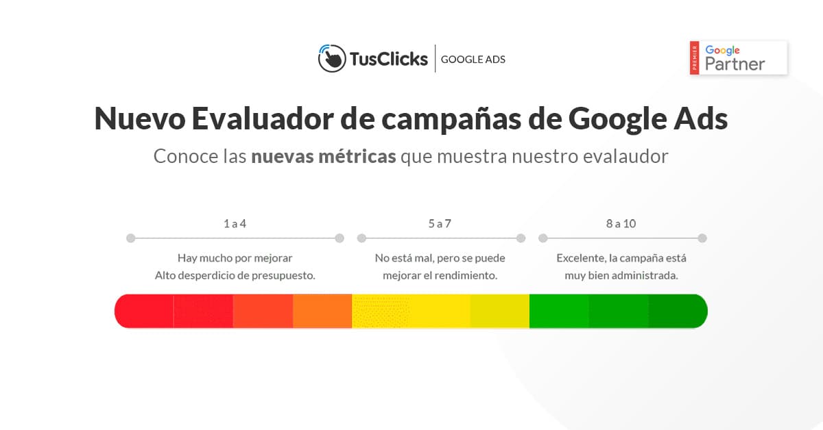 Evaluador de Google Ads: 20 factores más importantes de tu campaña